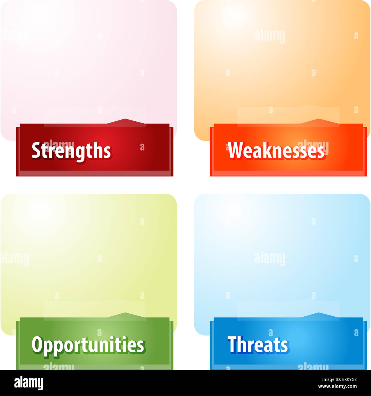 Swot infografik -Fotos und -Bildmaterial in hoher Auflösung – Alamy