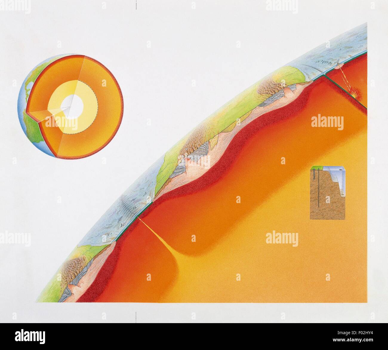 Erde erdreich querschnitt -Fotos und -Bildmaterial in hoher Auflösung ...