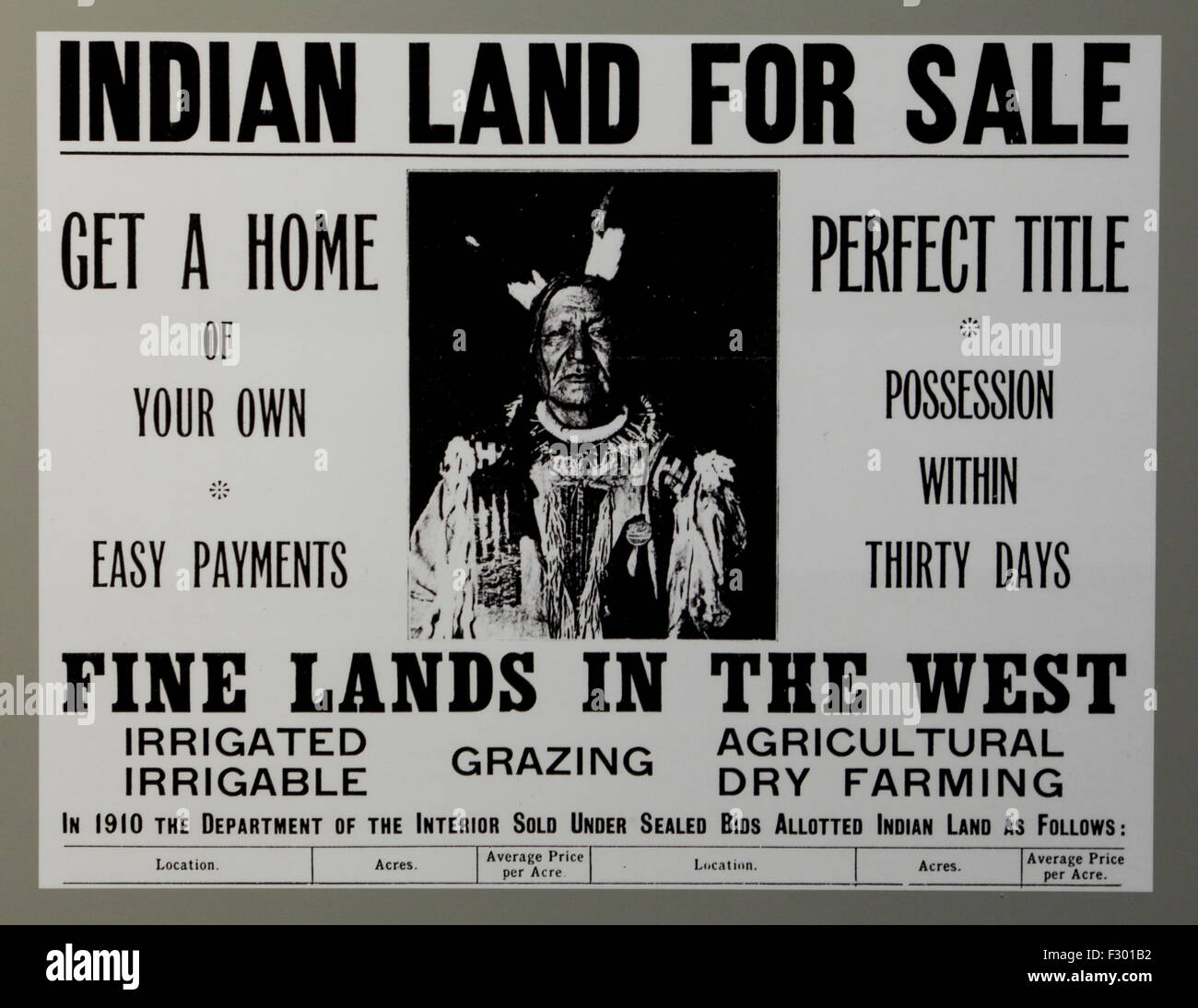 Indianisches land -Fotos und -Bildmaterial in hoher Auflösung – Alamy
