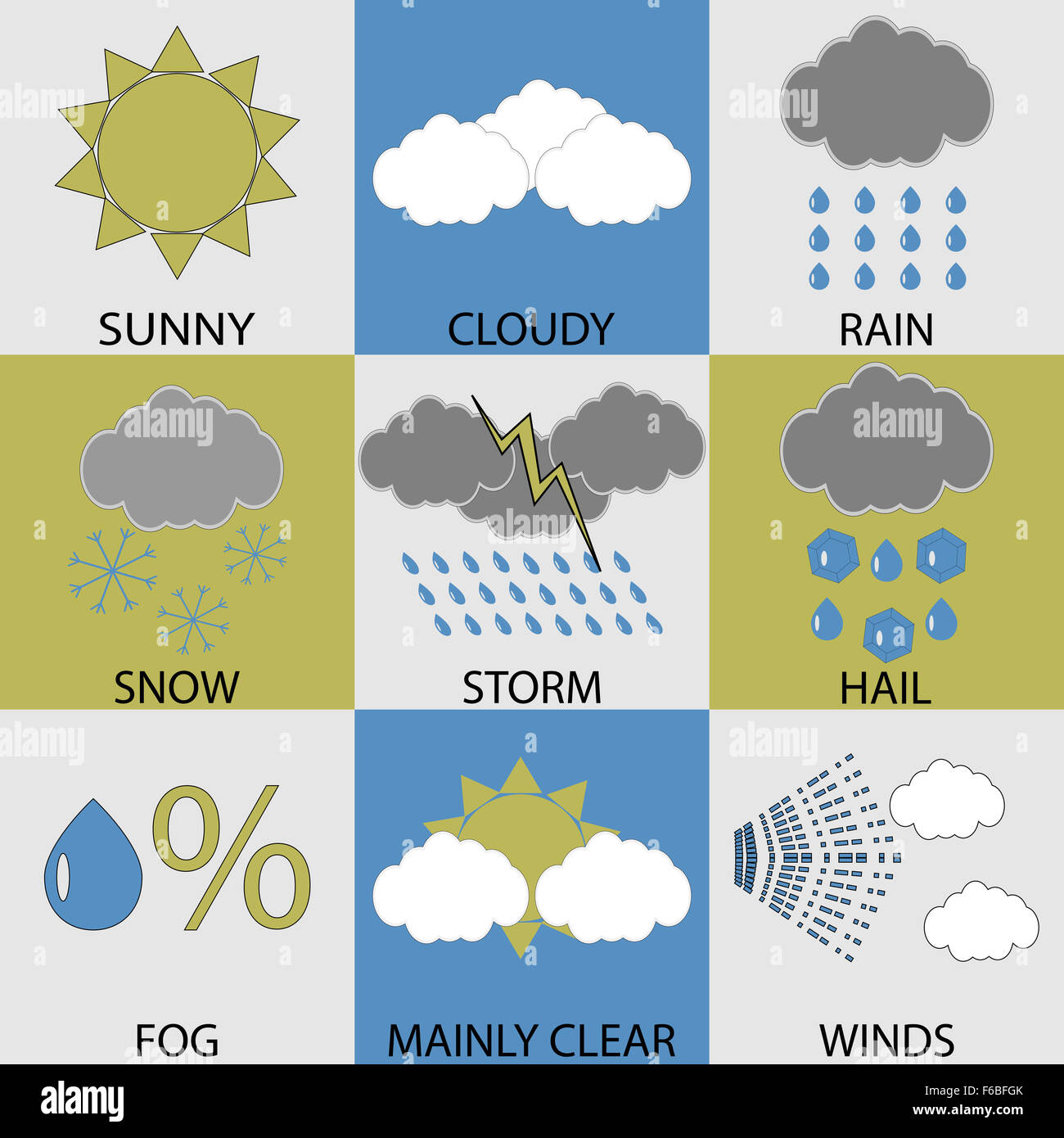 Wetter-Icon setzen moderne. Sonnig und bewölkt, Regen und Wind, Schnee ...