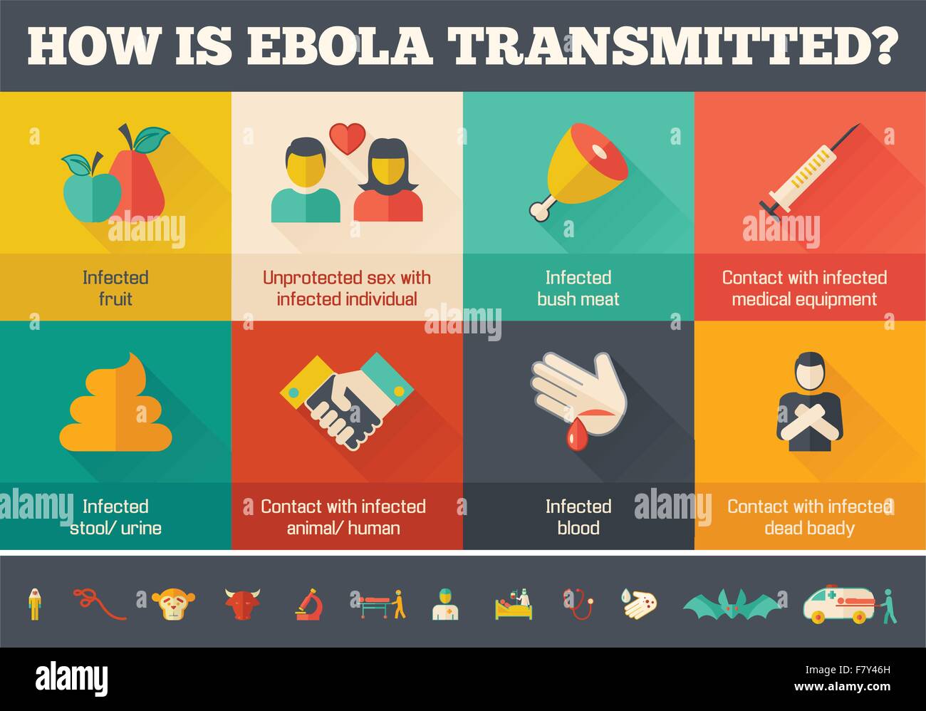 Durchfall mit blut Stock-Vektorgrafiken kaufen - Alamy