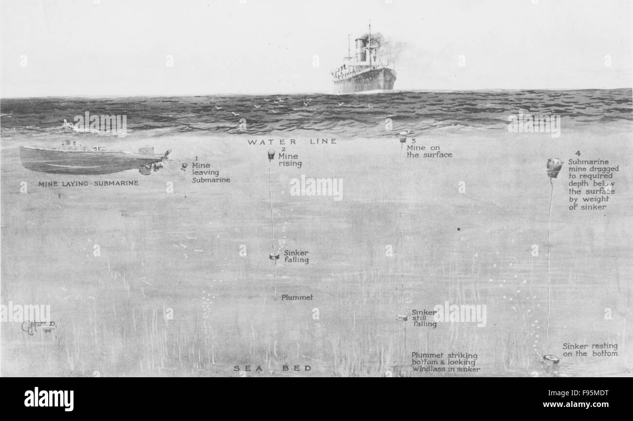 British navy submarine -Fotos und -Bildmaterial in hoher Auflösung – Alamy