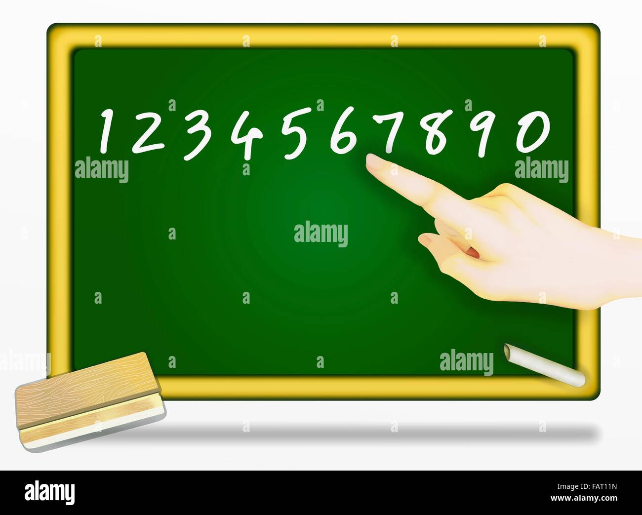 Zeichnung der Person zeigen Hand auf 0-9 die Hand mit dem Zeigefinger ...