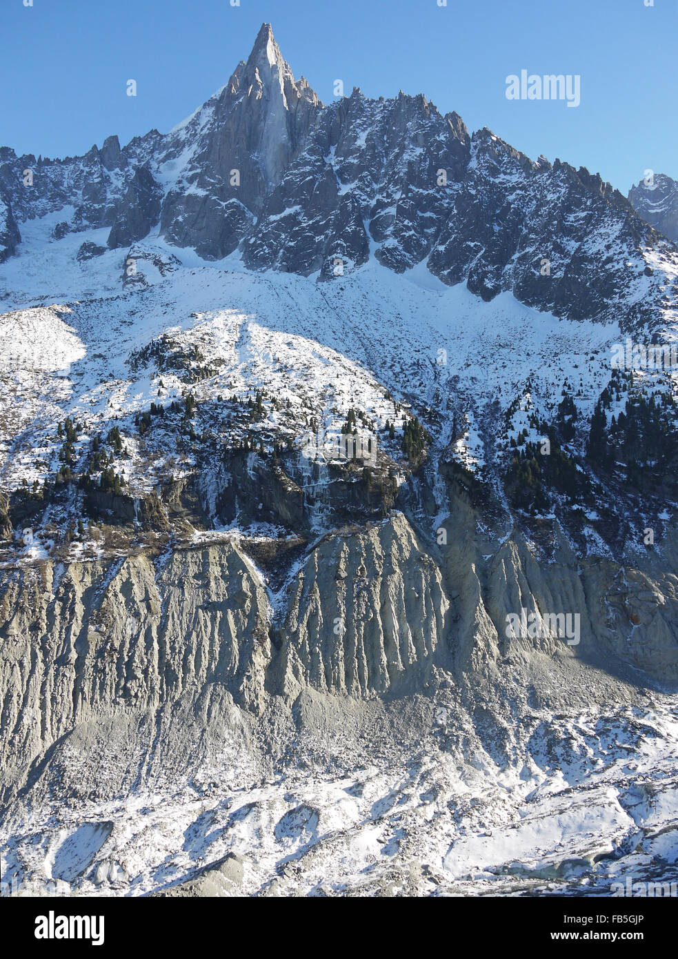 Le Dru Berg Chamonix den große Rückzug des Gletschers seit 1890 zeigt ...