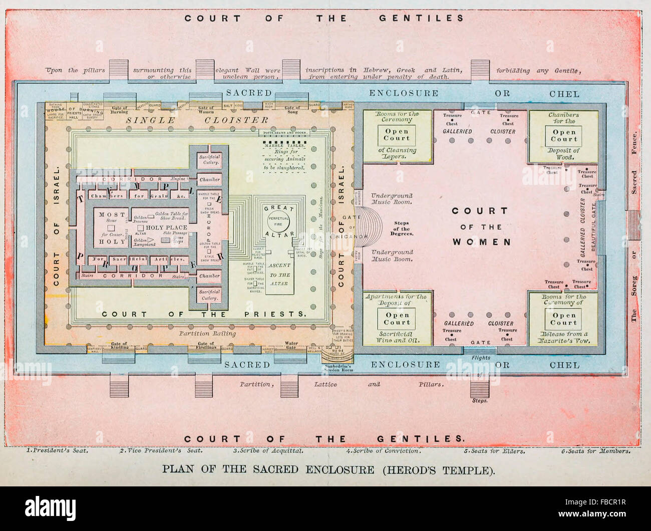 Temple Plan Stockfotos & Temple Plan Bilder - Alamy