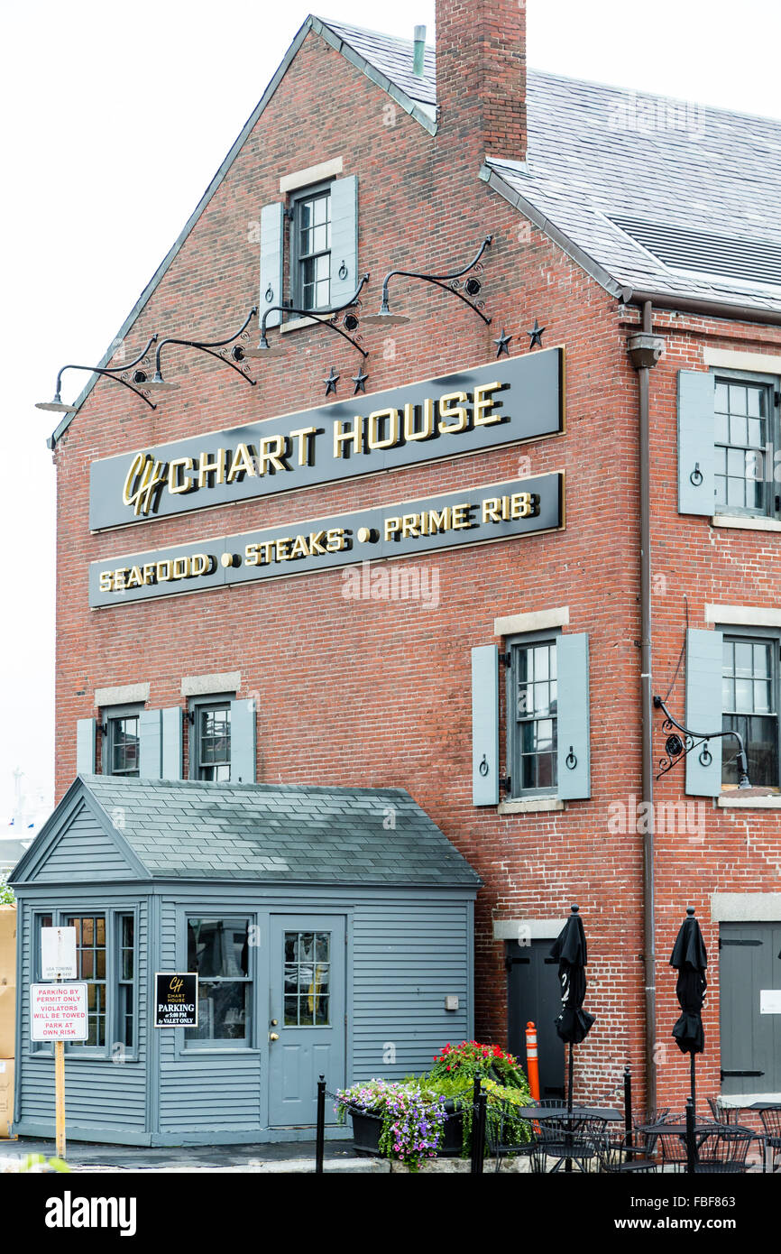 Old chart -Fotos und -Bildmaterial in hoher Auflösung – Alamy