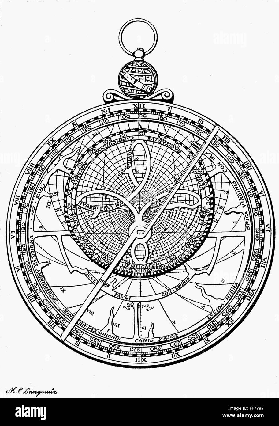 ASTROLABIUM, 1574. /nHumphrey Cole Astrolabium, 1574, Alhidade, oder ...