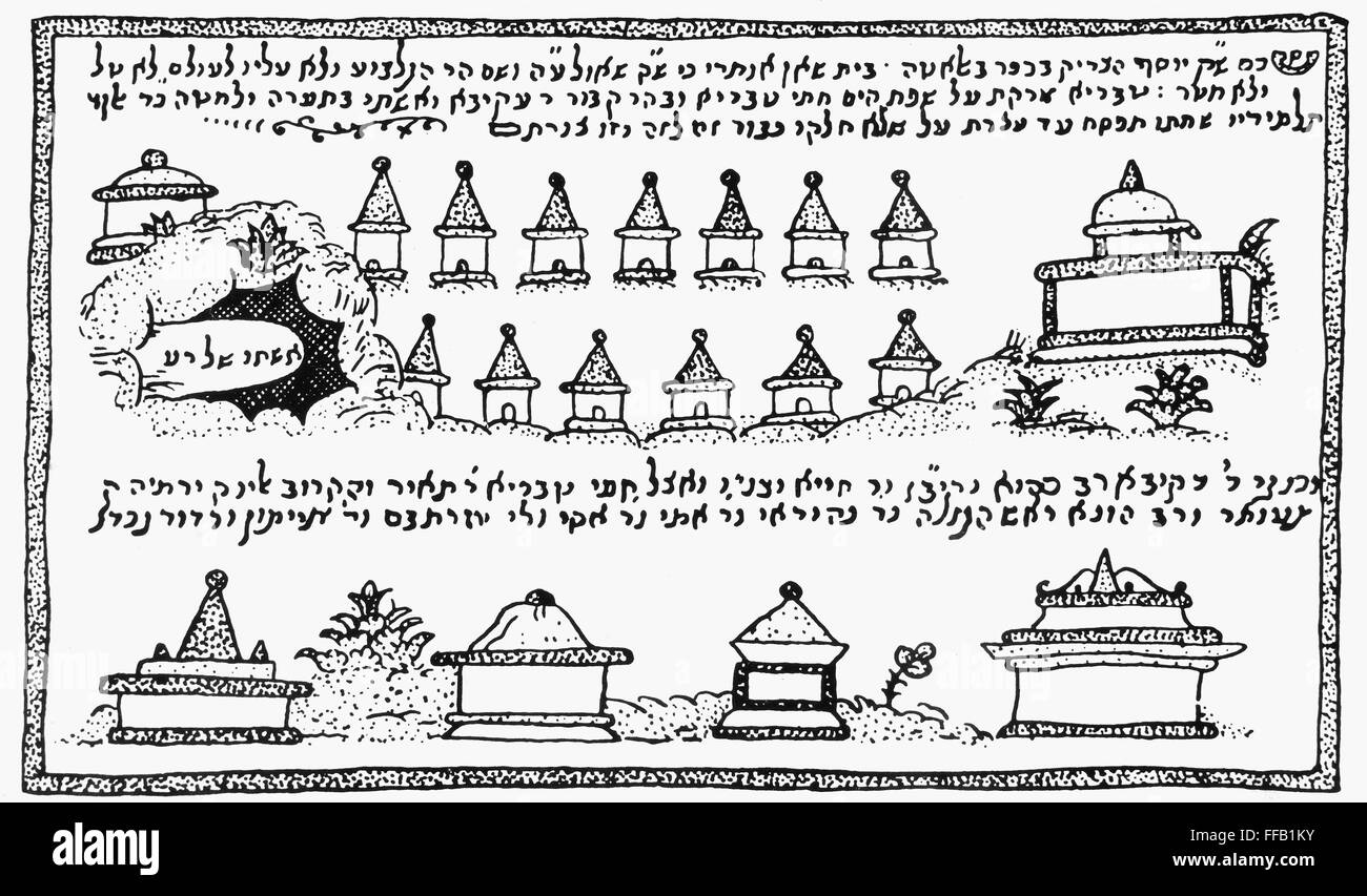 HEILIGE GRÄBER IN TIBERIAS. /nThe große Grab, oben rechts ist der Rabbi ...