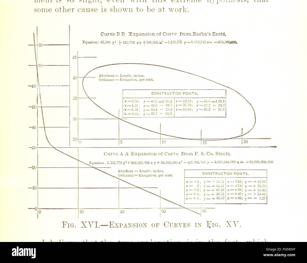 „Herstellung und Eigenschaften von Stahlkonstruktionen“ beschreibt die ...