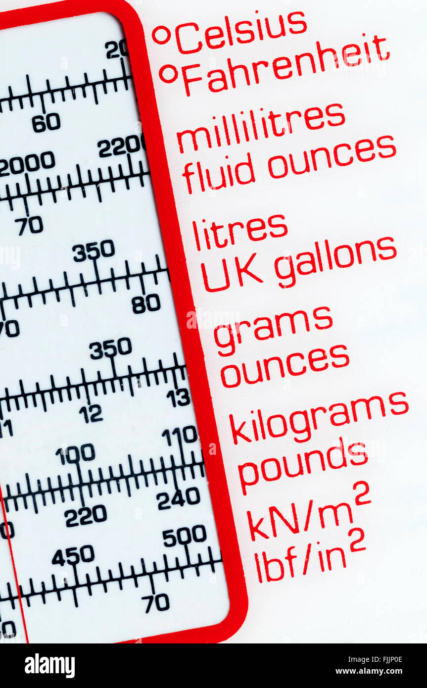 Units of measurement -Fotos und -Bildmaterial in hoher Auflösung – Alamy