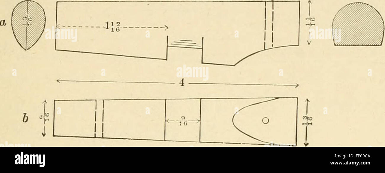 Das Sloyd System der Holzbearbeitung, eine kurze Beschreibung der ...
