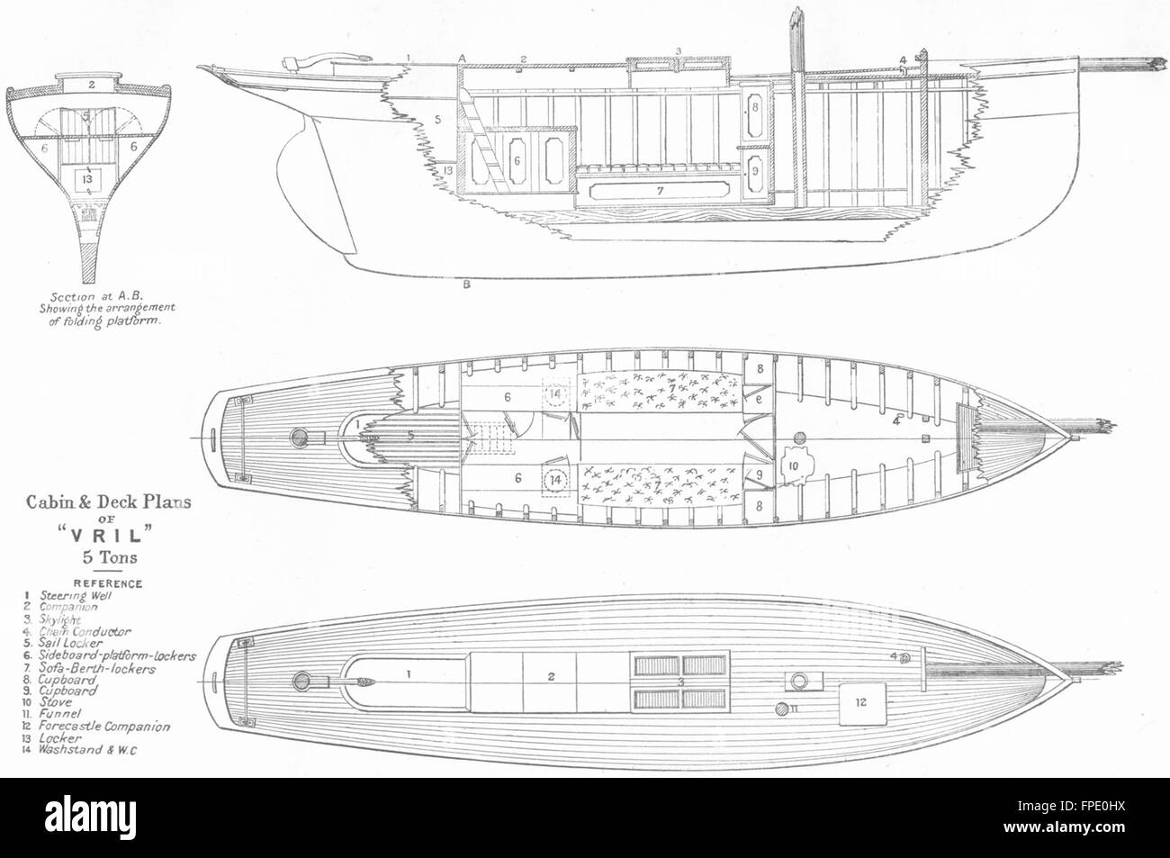 Boote: Kabine Plan "Vril": & Plattformpläne 5 Tonnen, antiken Drucken ...