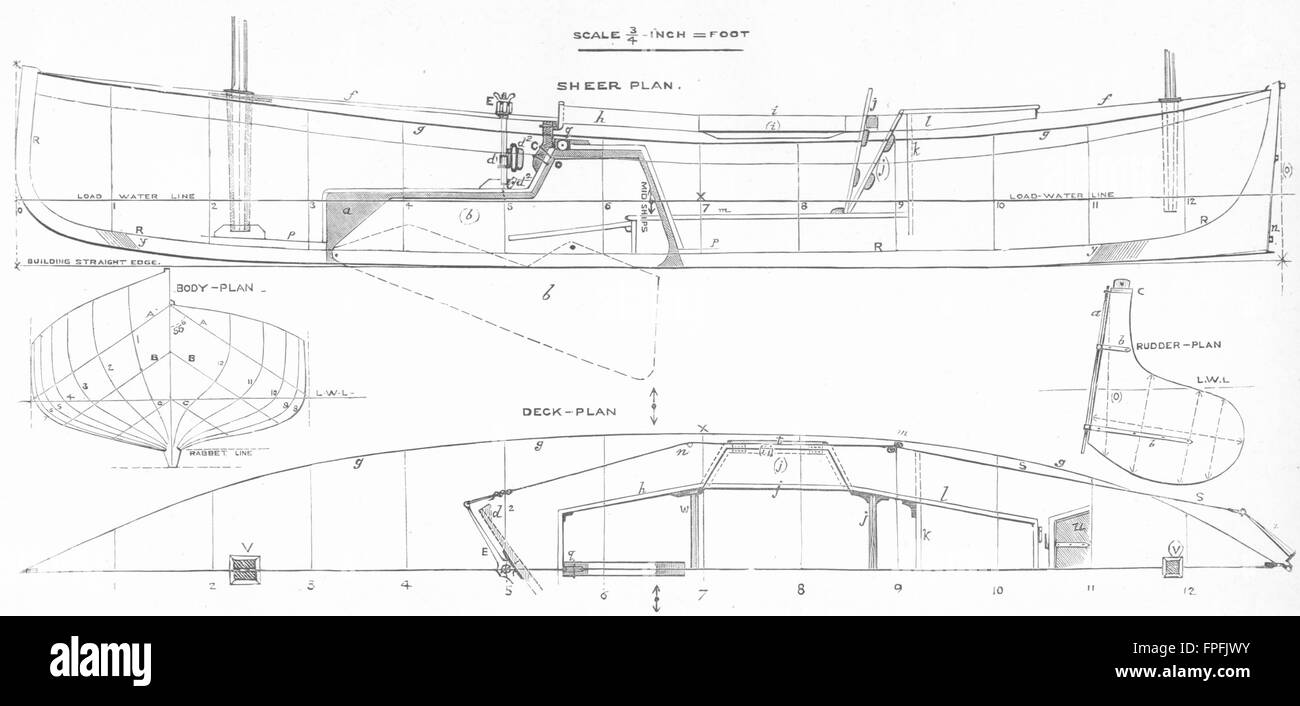 Boot-PLAN: "Nautilus Paddleable Kanu, Baden-Powell, antique print 1891 ...
