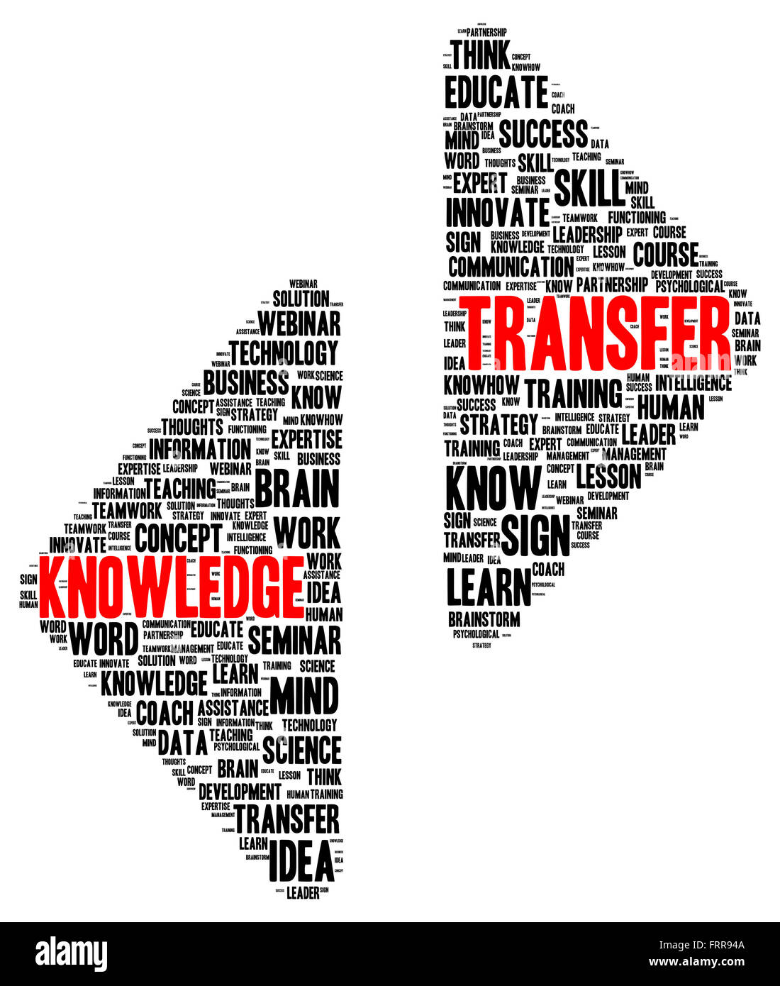 Know how transfer -Fotos und -Bildmaterial in hoher Auflösung – Alamy