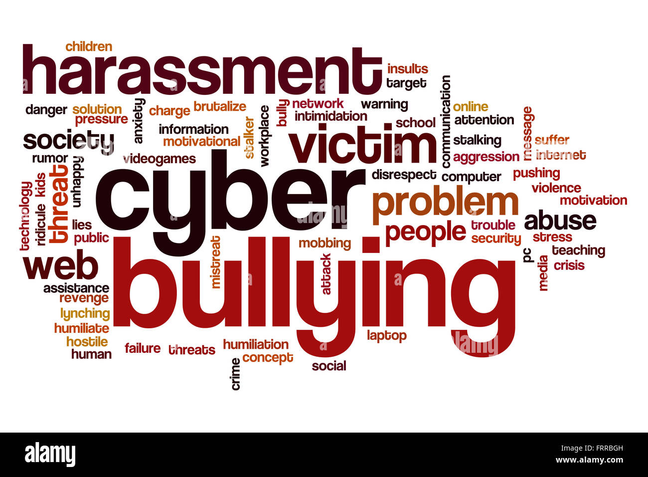 Cyber-Mobbing Konzept Word Cloud-Hintergrund Stockfotografie - Alamy