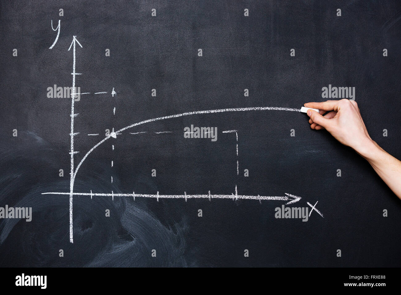 Handzeichnung Diagramm mathematische Funktion Parabel auf Tafel mit ...