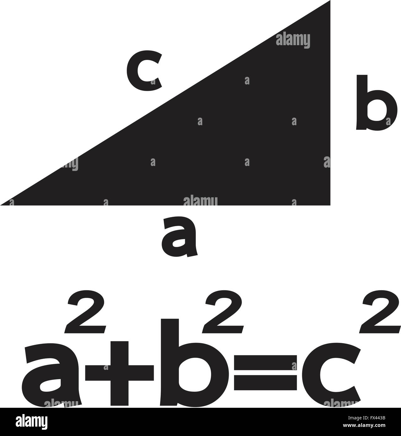 Pythagorass theorem Stock-Vektorgrafiken kaufen - Alamy