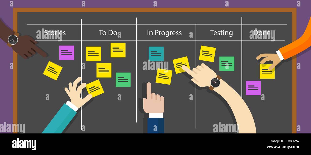 Scrum Board agile Methodik Softwareentwicklung Stock-Vektorgrafik - Alamy