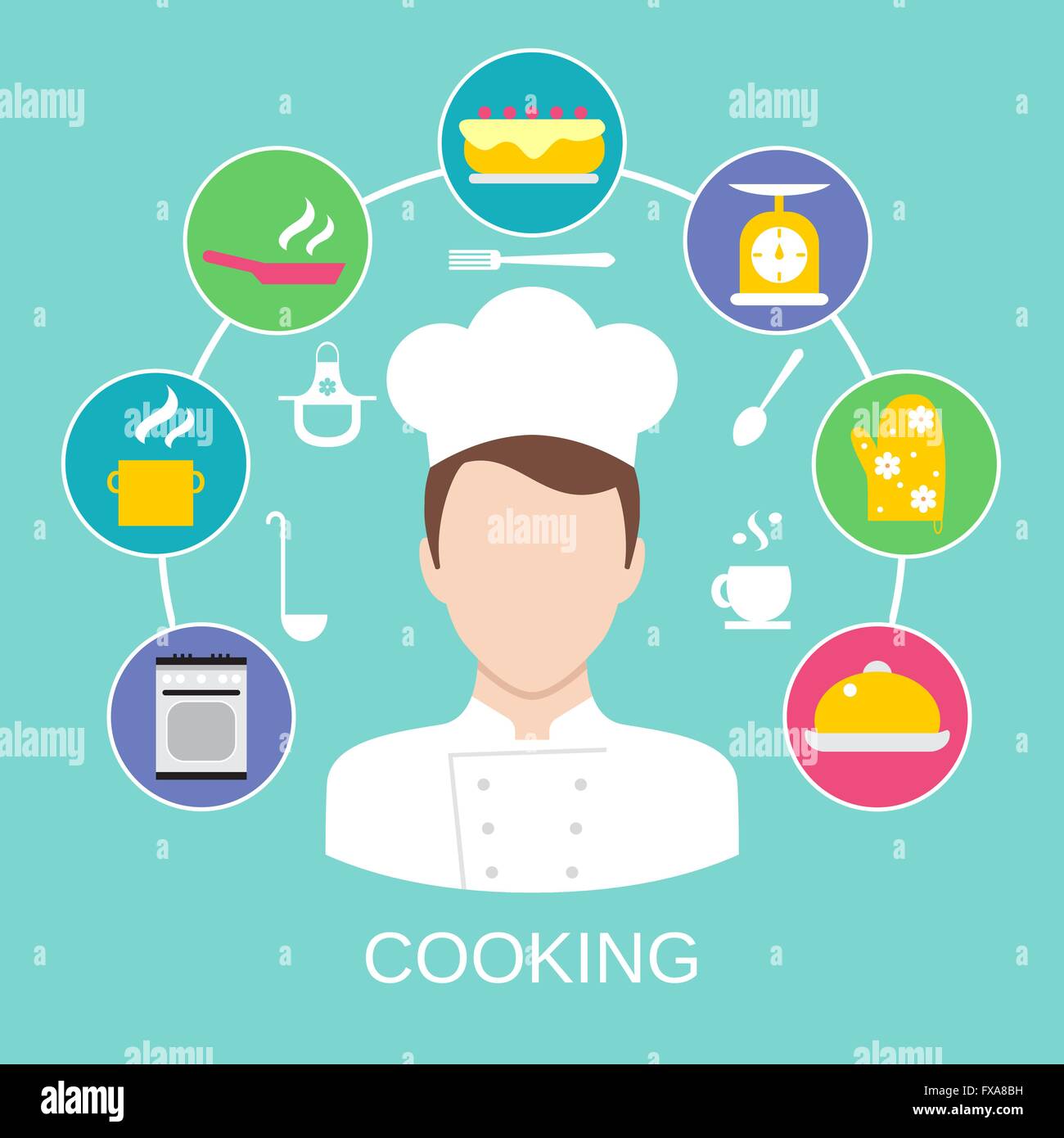 Pictogramme kochen -Fotos und -Bildmaterial in hoher Auflösung – Alamy