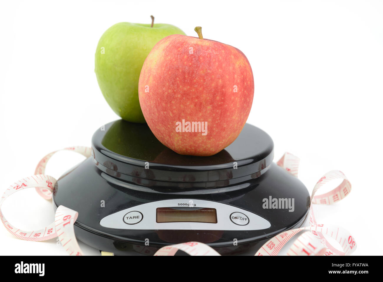 Escala de medida -Fotos und -Bildmaterial in hoher Auflösung – Alamy