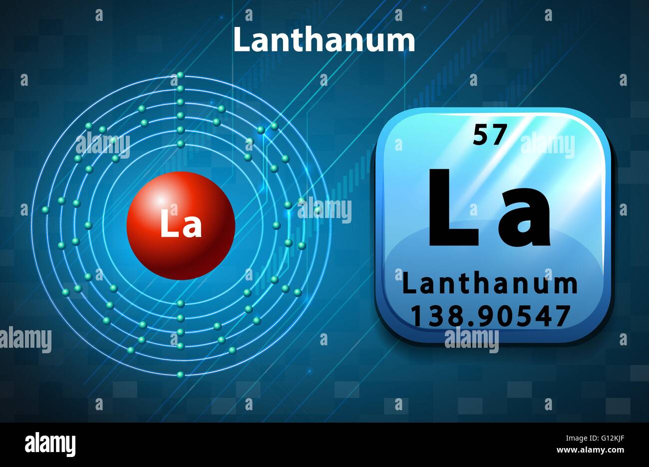 Atom, schalenmodell -Fotos und -Bildmaterial in hoher Auflösung - Seite ...
