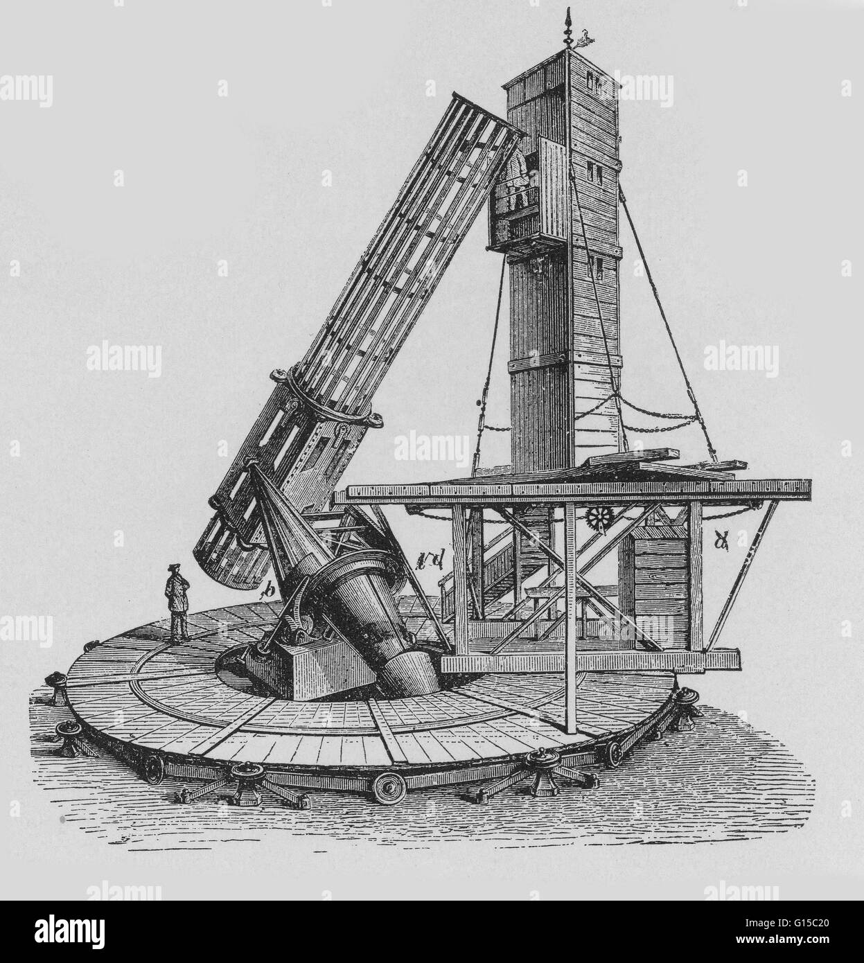 Englische Astronom William Lassell 24-Zoll-Spiegelteleskop ...