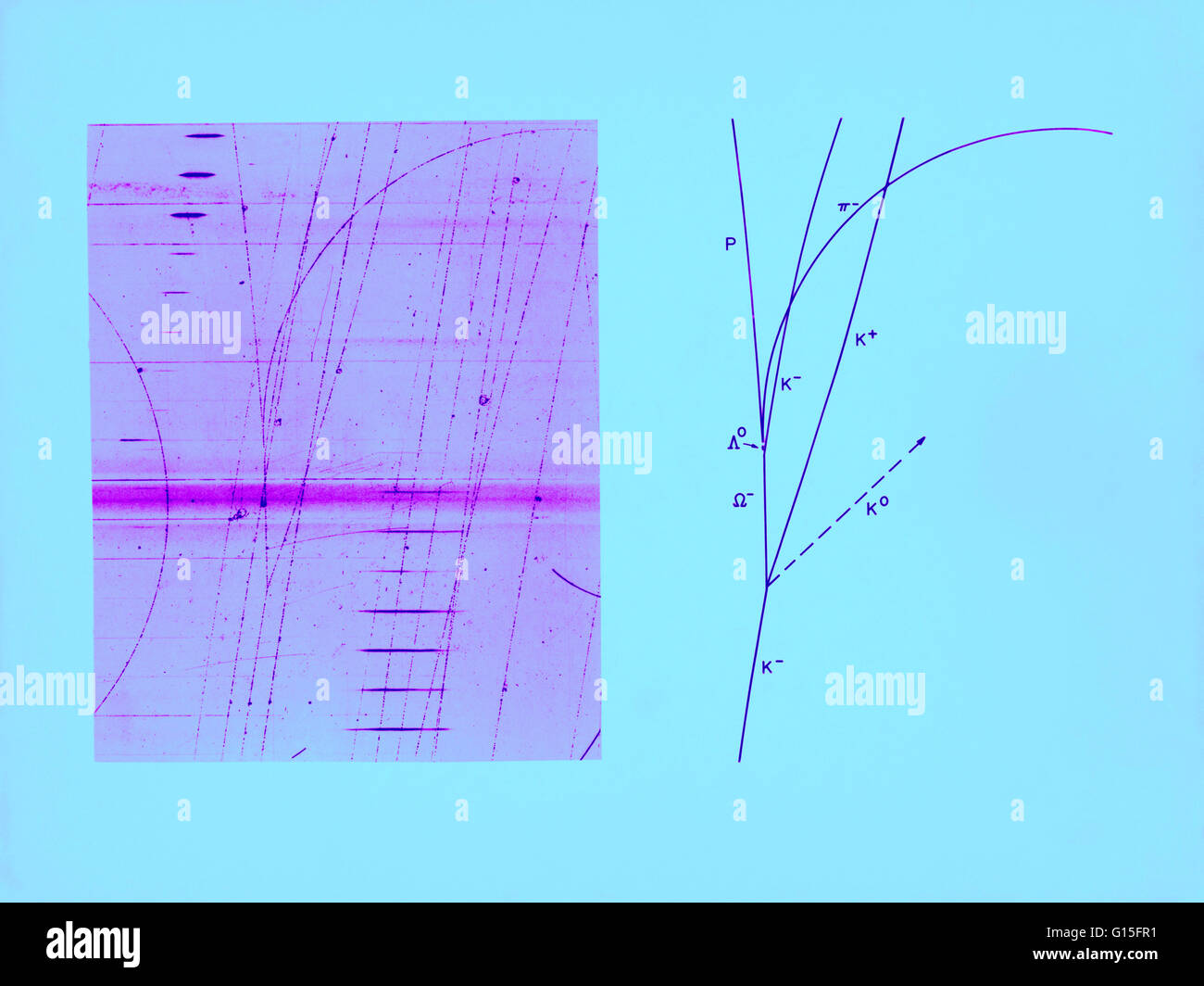 Diese flüssigen Wasserstoff-Blasenkammer-Foto ist die dritte ...