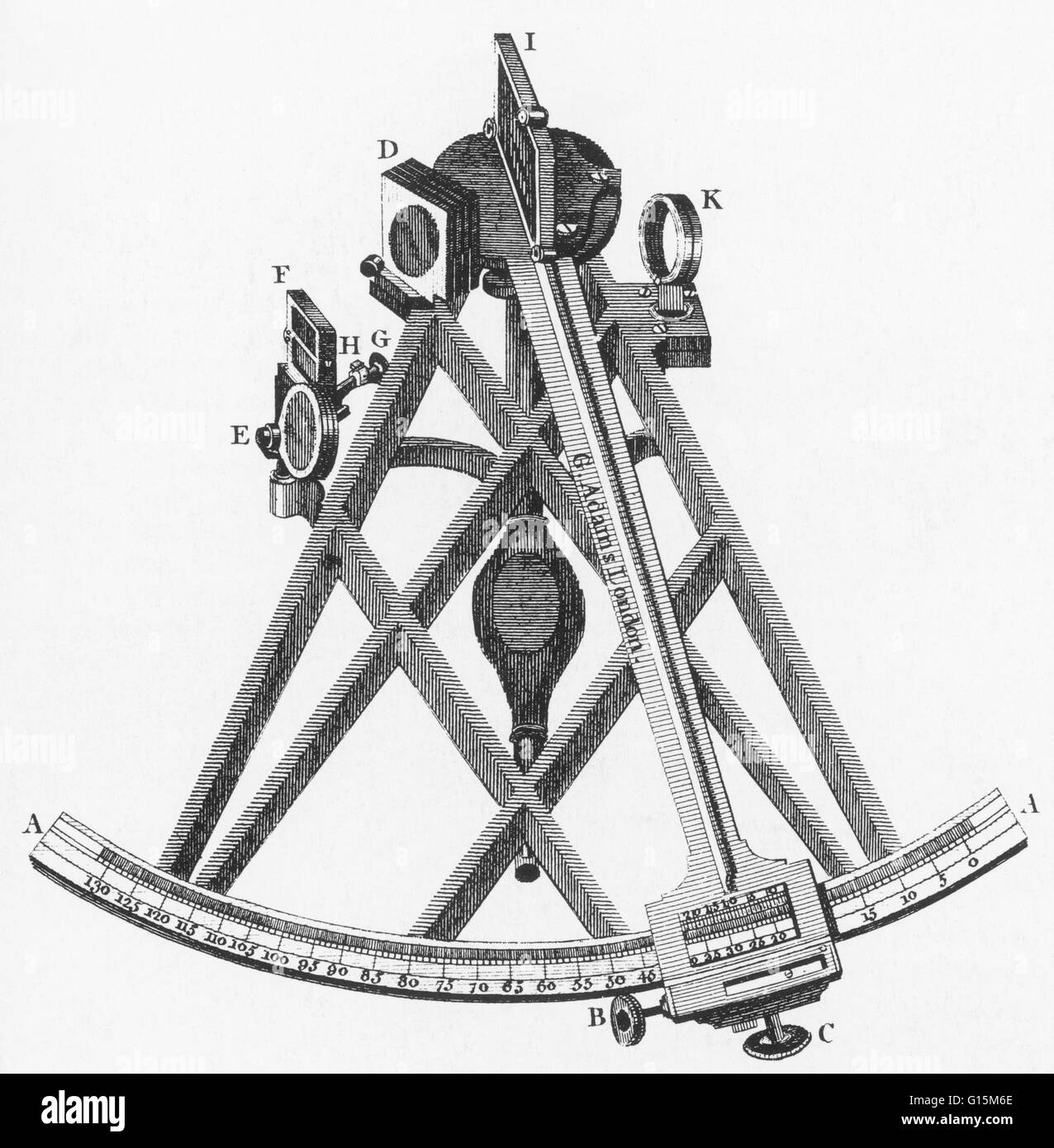 Quadrant instrument -Fotos und -Bildmaterial in hoher Auflösung – Alamy