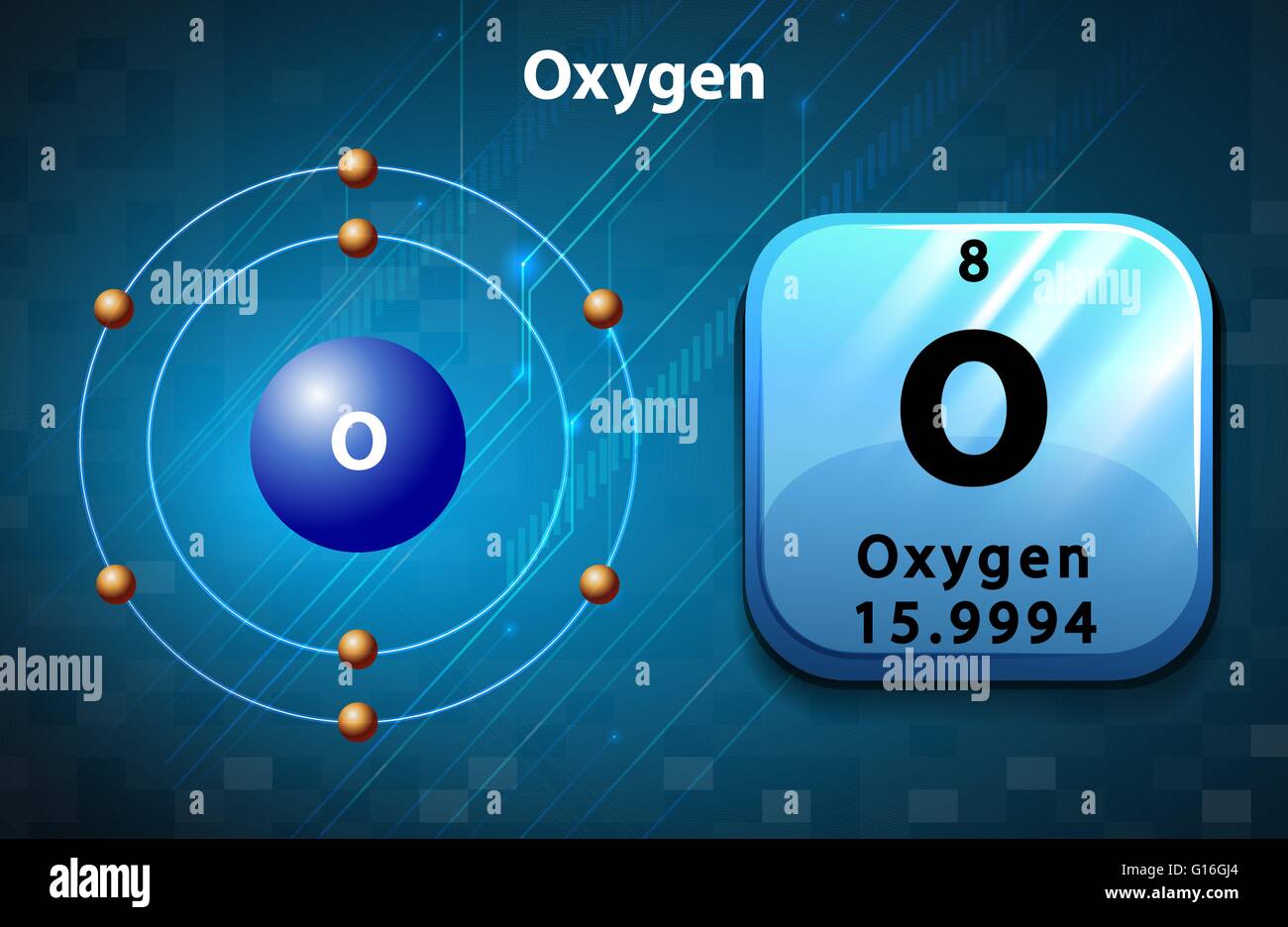 Atommasse sauerstoff -Fotos und -Bildmaterial in hoher Auflösung – Alamy