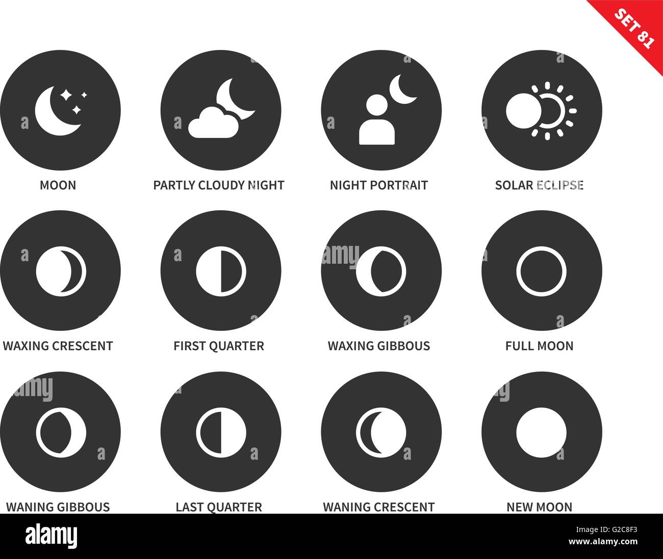 Mond-Symbole auf weißem Hintergrund Stock-Vektorgrafik - Alamy