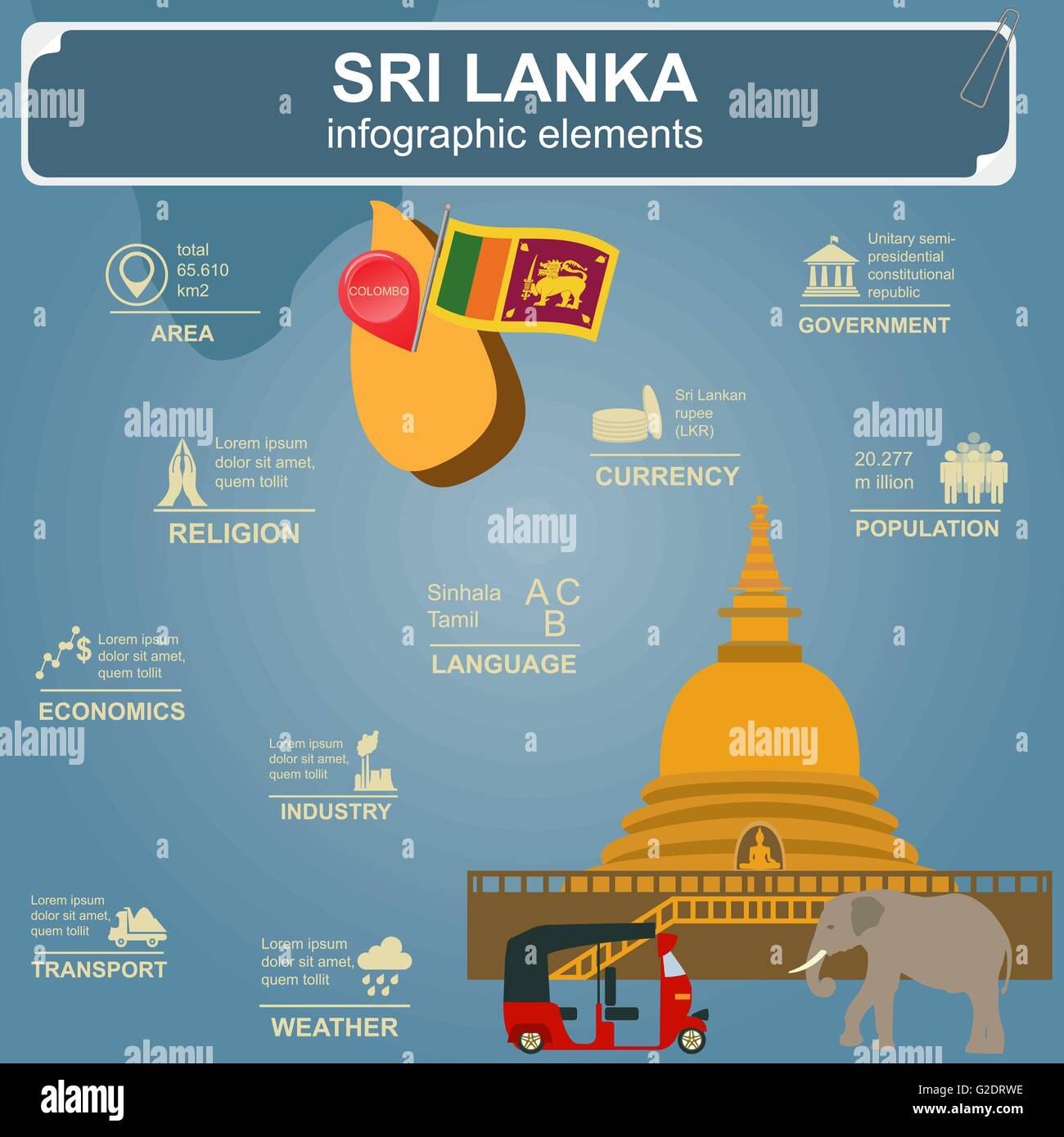 Landkarte sri lanka -Fotos und -Bildmaterial in hoher Auflösung – Alamy