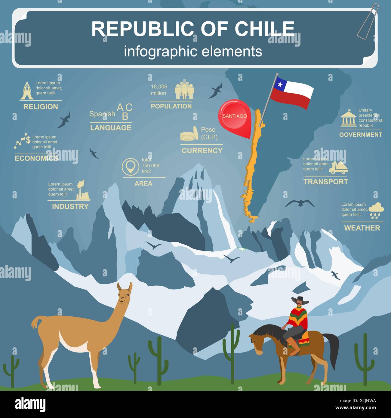 Santiago chile map geography Stock-Vektorgrafiken kaufen - Alamy
