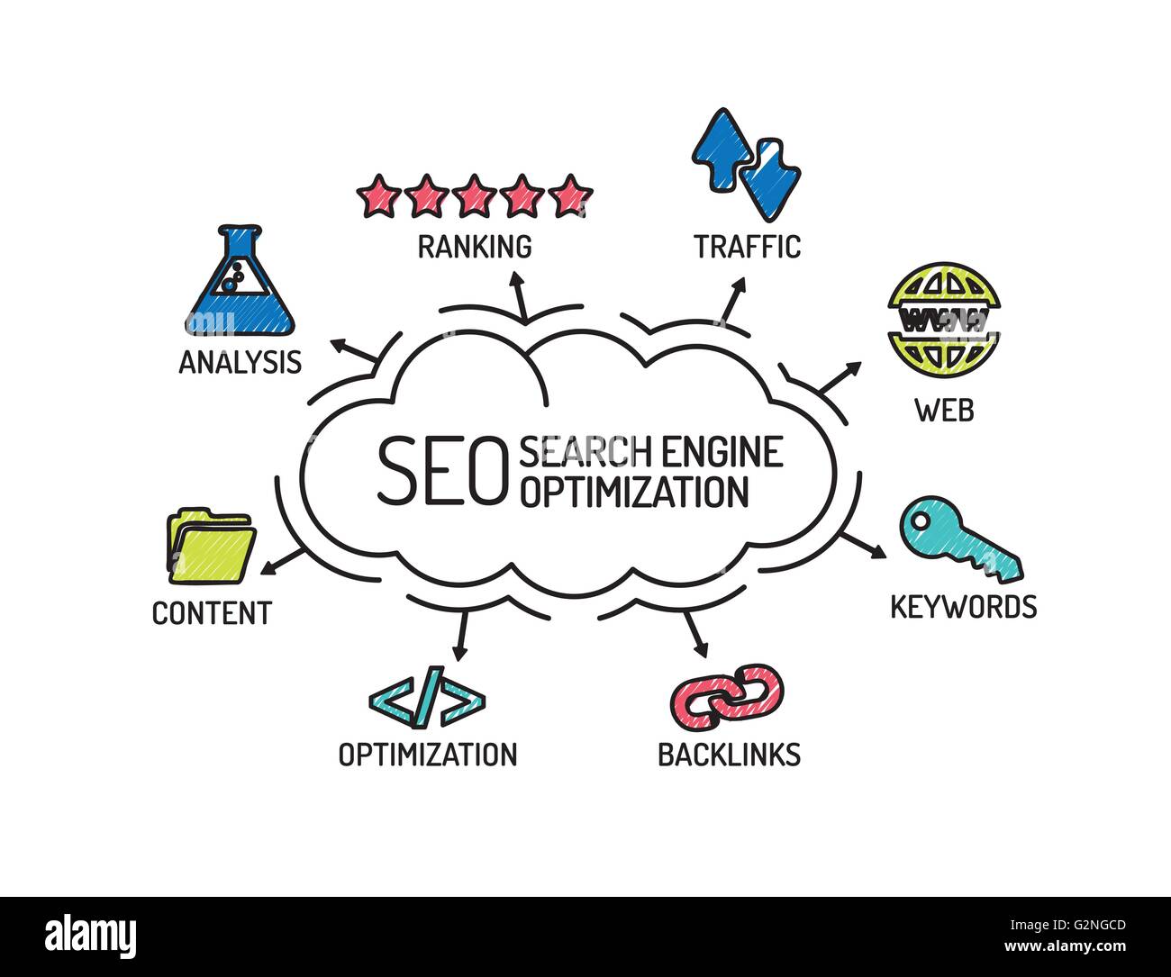 Skizze abbildung Stock-Vektorgrafiken kaufen - Alamy