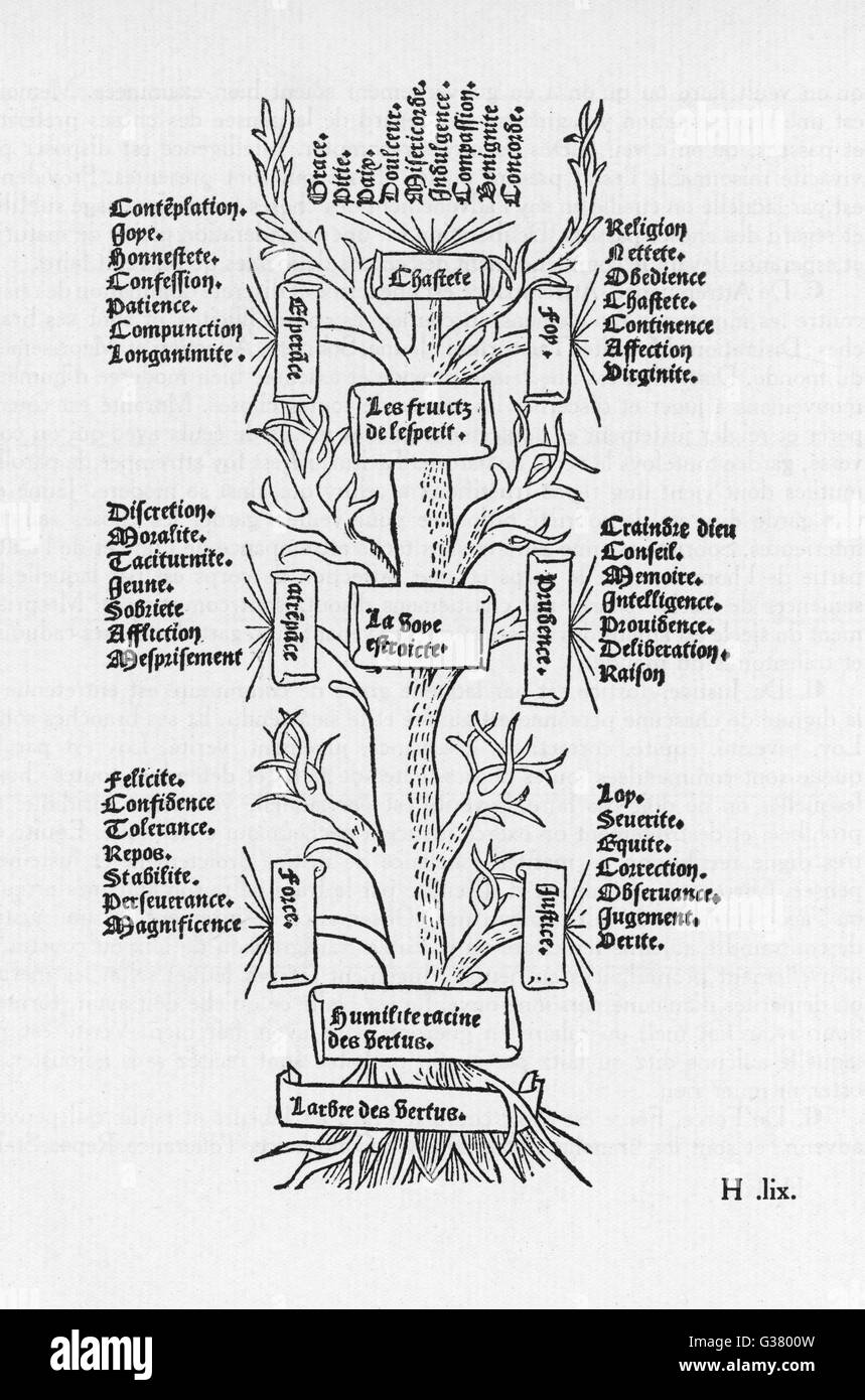Die Laster Stockfotos und -bilder Kaufen - Alamy