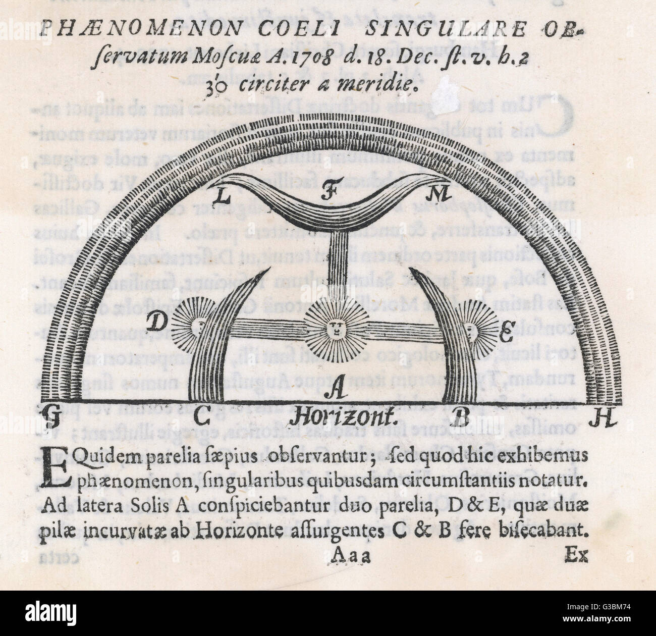 Parhelion parhelia -Fotos und -Bildmaterial in hoher Auflösung – Alamy