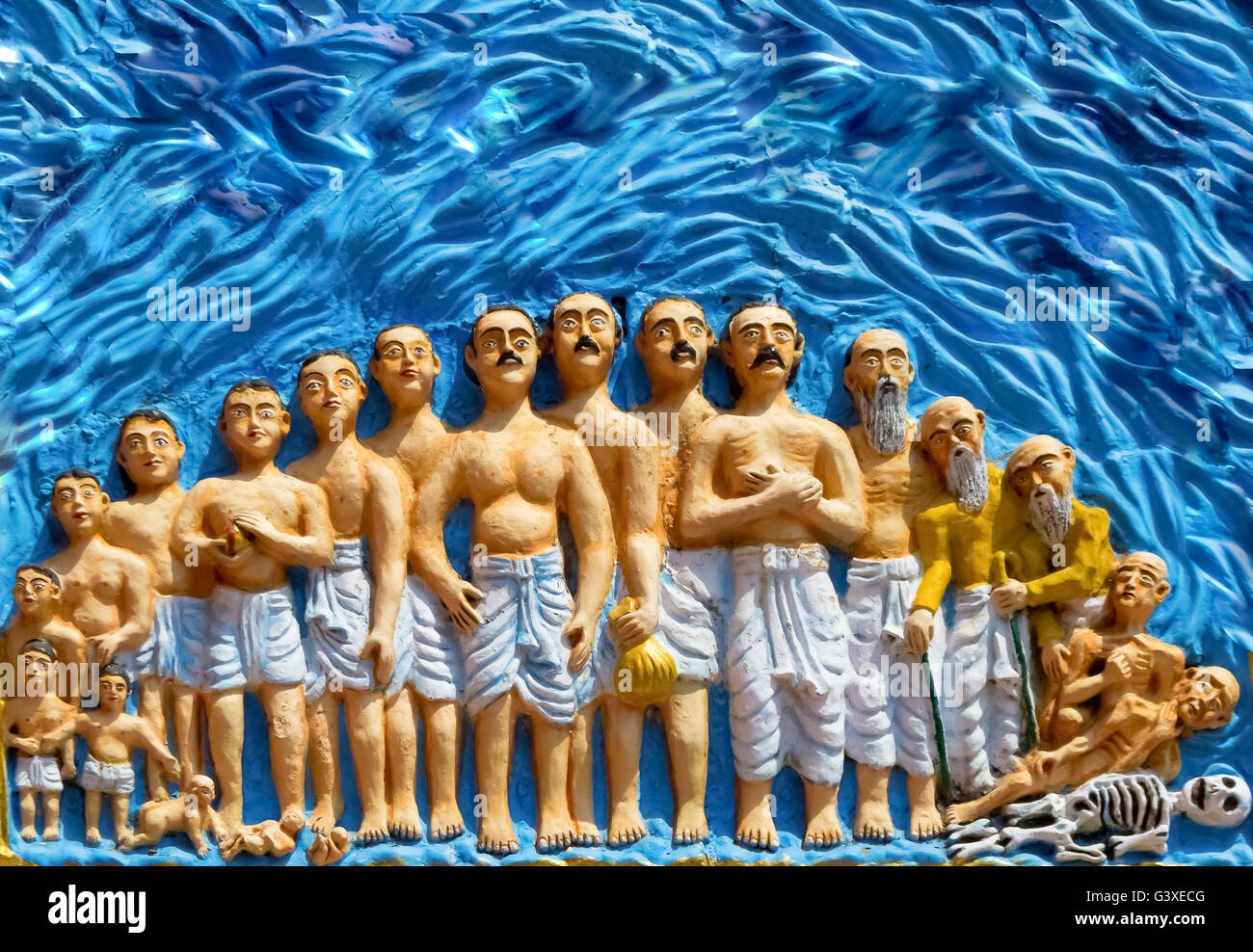 Eine echte und gut erklärt Diagramm der verschiedenen Stadien der ...