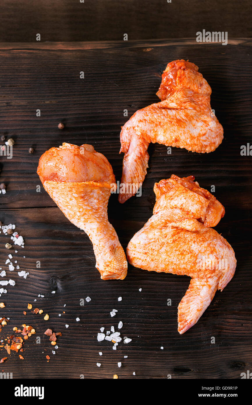 Marinade Fur Hahnchenflugel