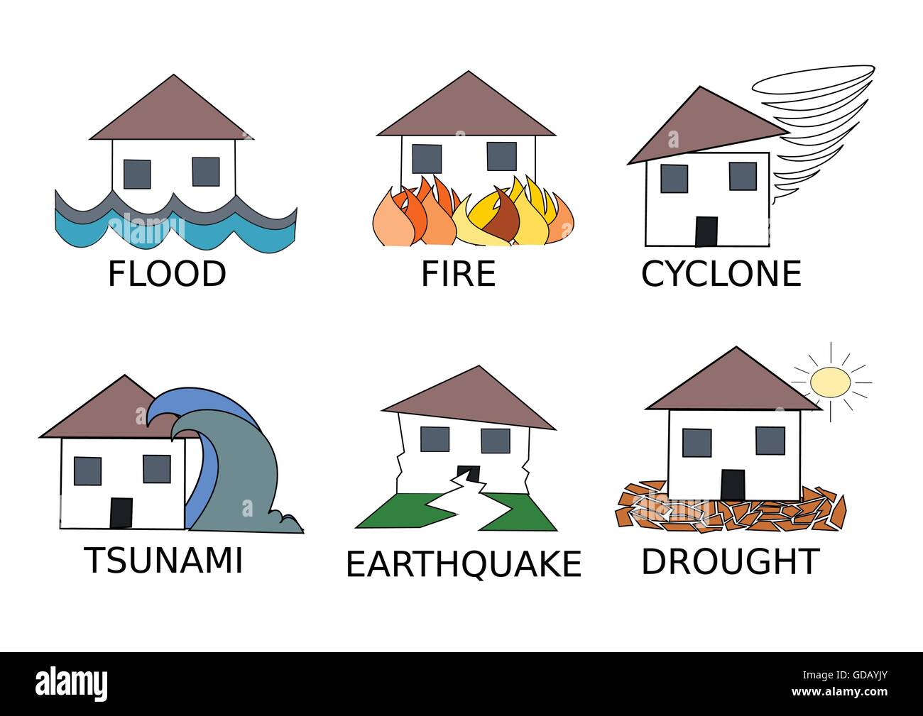 Symbole für Naturkatastrophen – Hochwasser, Feuer, Wirbelsturm, Tsunami ...