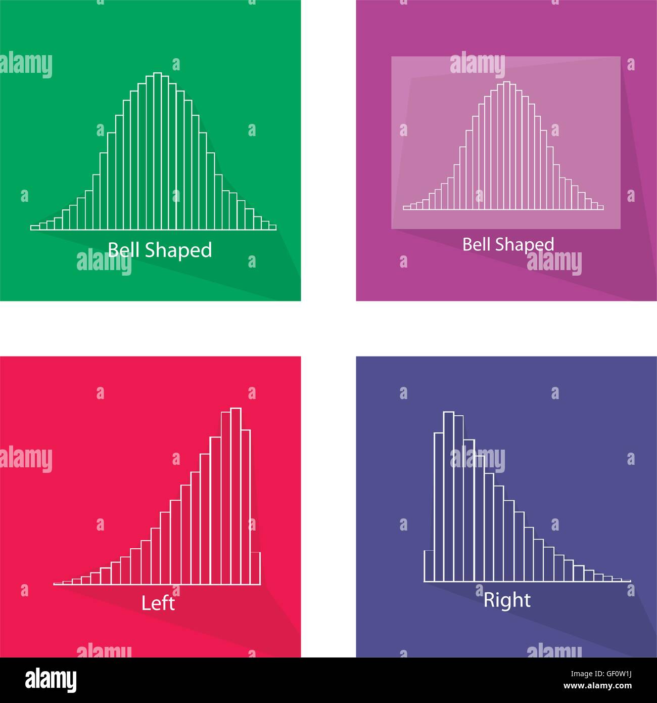 Symbole, Abbildung Set Gaußsche Glocke Diagramm oder Normalverteilung ...