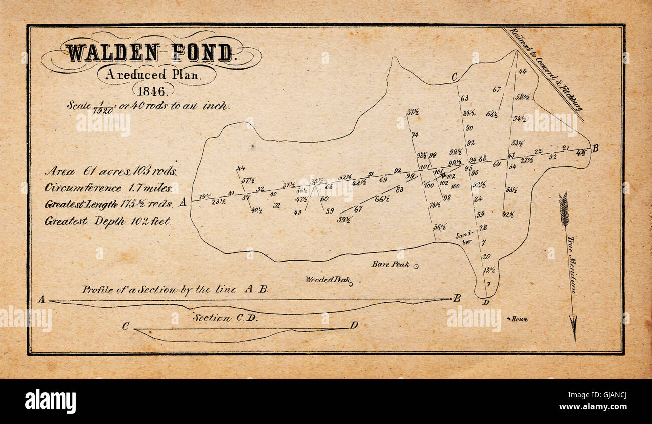 Walden henry -Fotos und -Bildmaterial in hoher Auflösung – Alamy