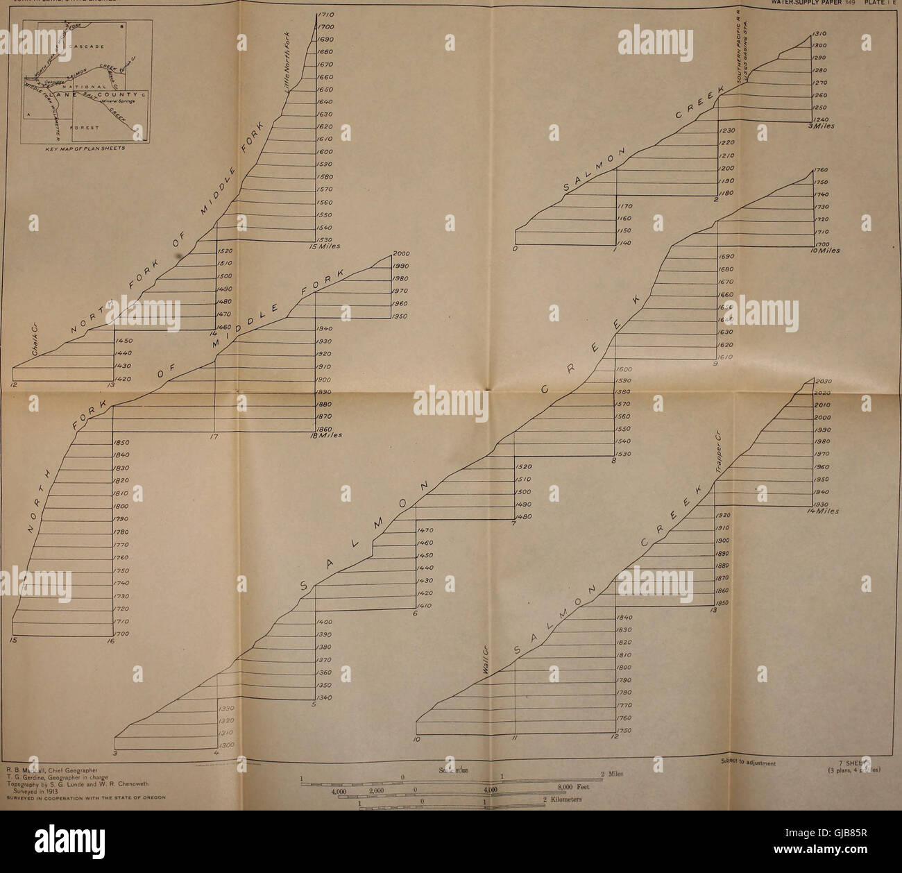 Dieser Bericht aus dem Jahr 1914 stellt die Ergebnisse von ...