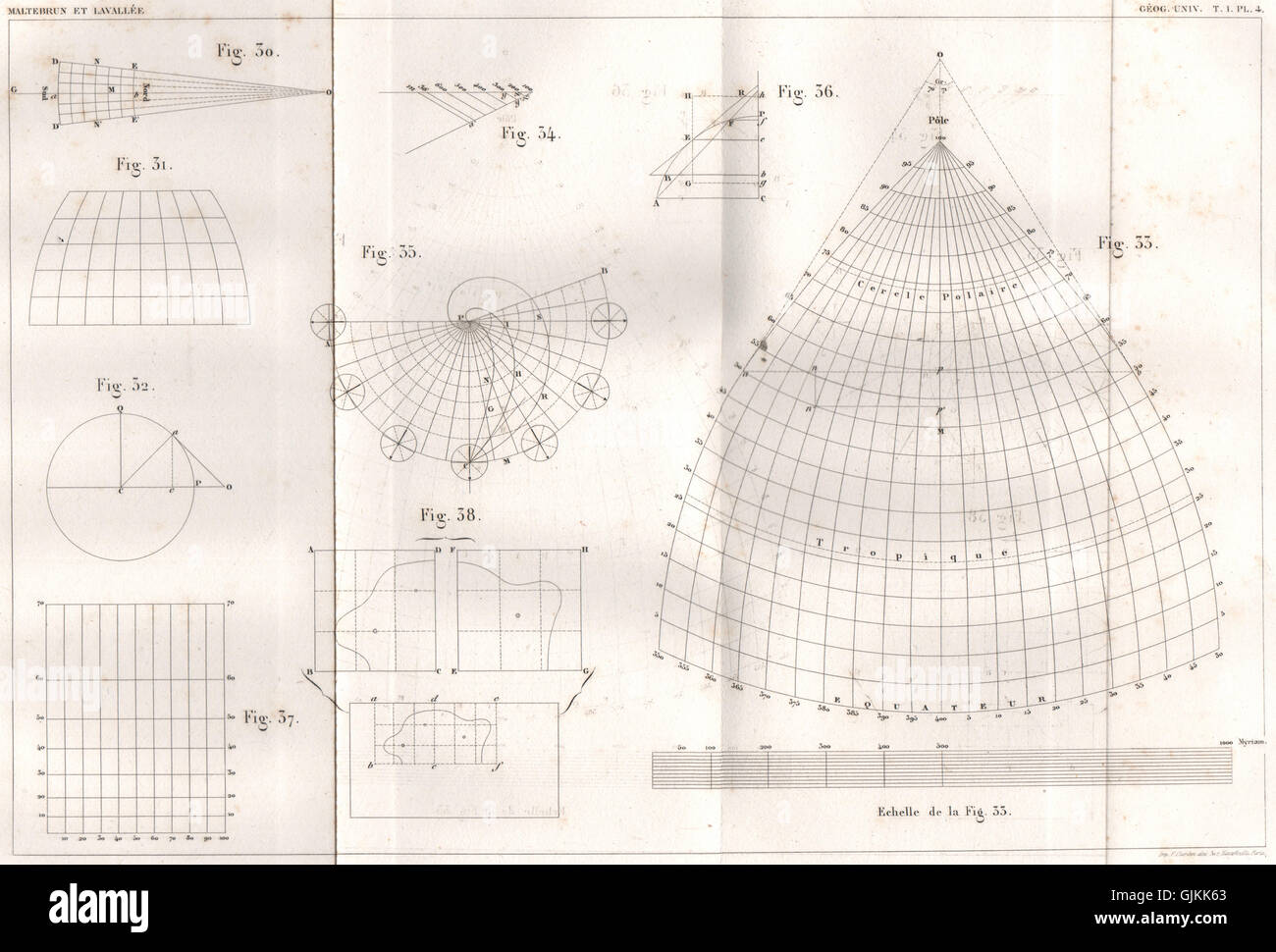Längen und breitengrad -Fotos und -Bildmaterial in hoher Auflösung – Alamy