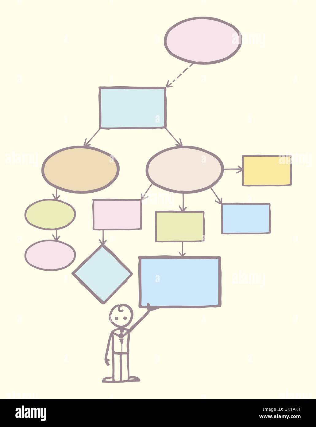 Mind mapping Stock-Vektorgrafiken kaufen - Alamy