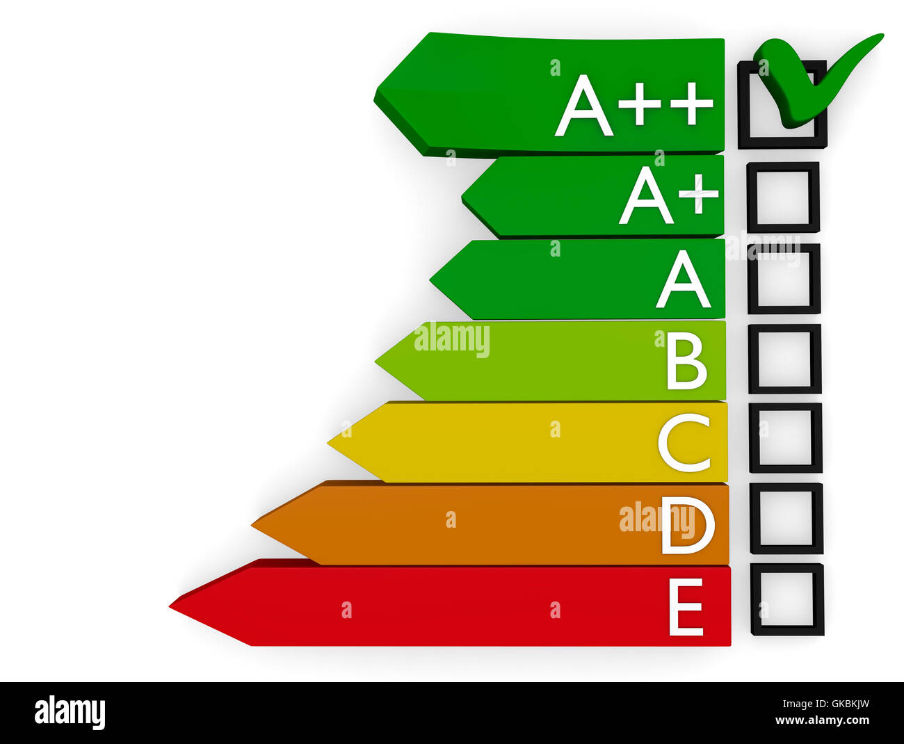 Diagramm-Verbrauch der Energie-Effizienz Stockfotografie - Alamy