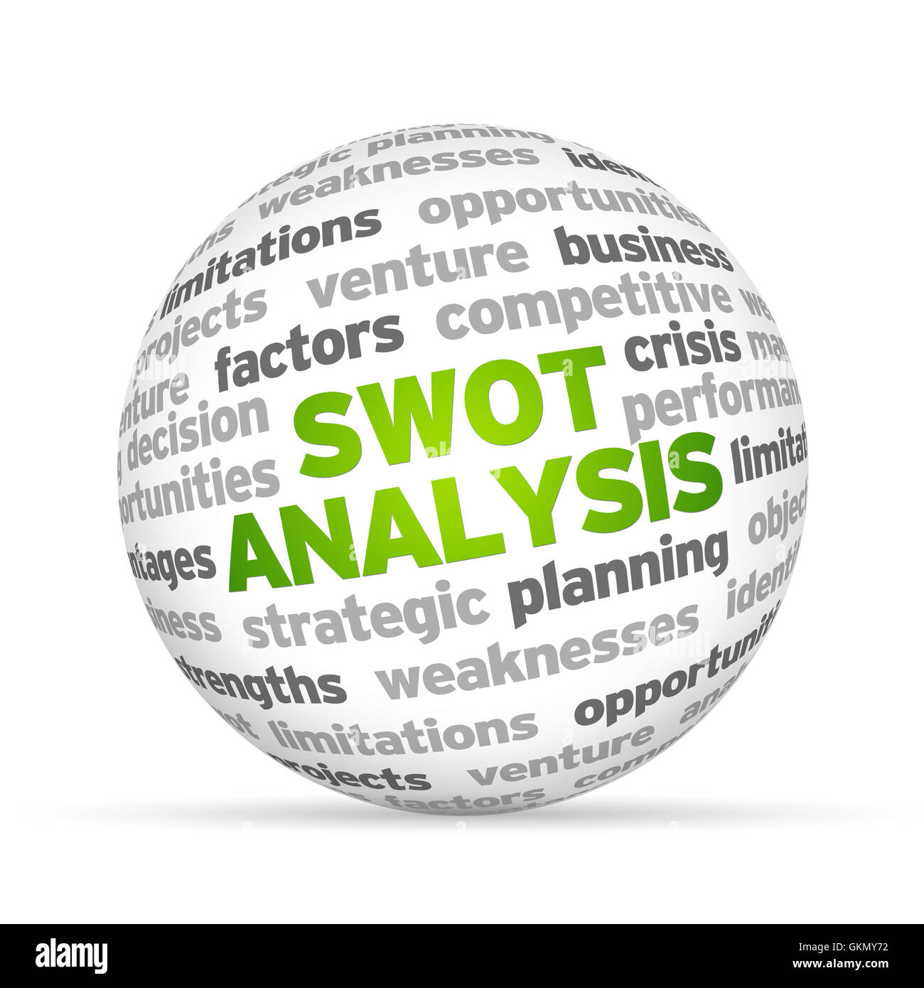 Swot analysis -Fotos und -Bildmaterial in hoher Auflösung – Alamy