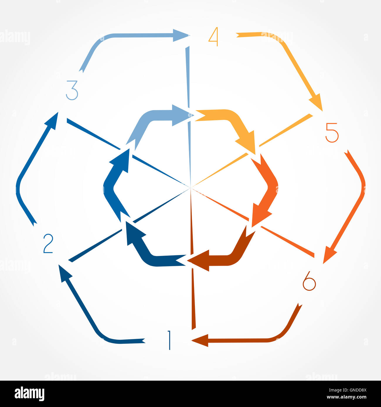 Sechs positionen -Fotos und -Bildmaterial in hoher Auflösung – Alamy