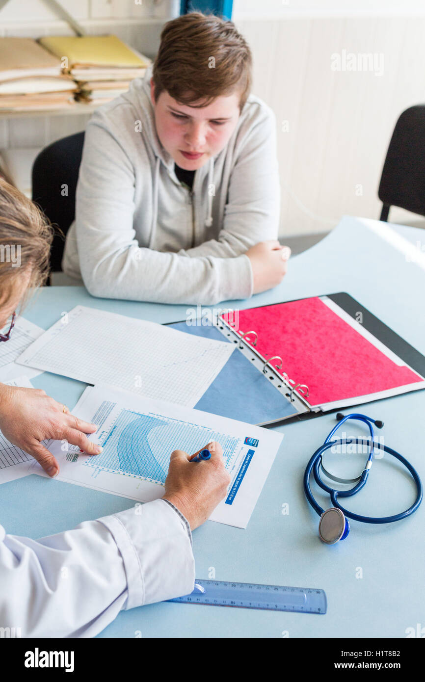 Adipositas Versorgung und Behandlung Zentrum für Kinder und Jugendliche ... Adipositas Versorgung und Behandlung Zentrum für Kinder und Jugendliche ...