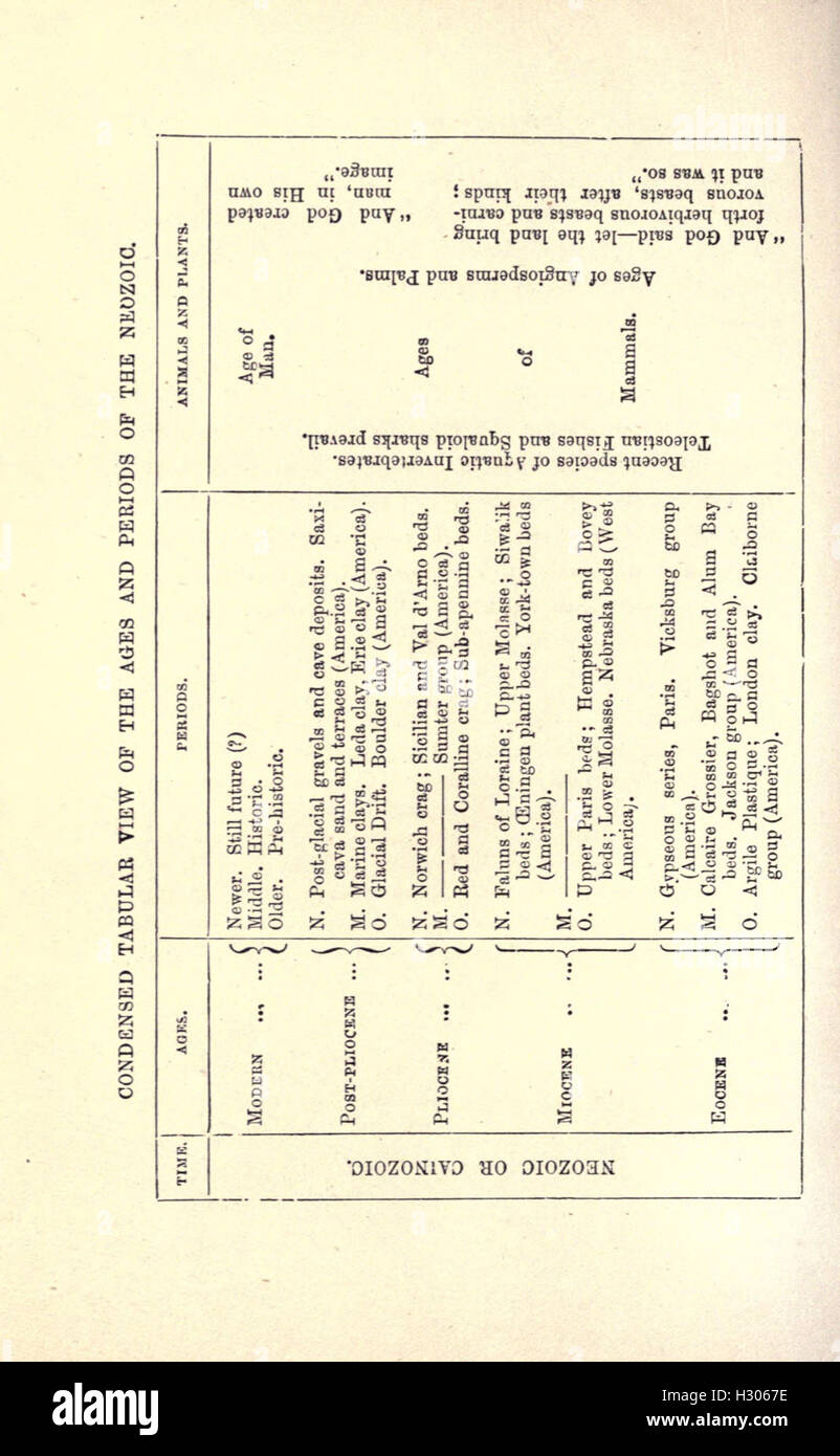 Diese Arbeit erforscht die Geschichte der Erde und der menschlichen ...