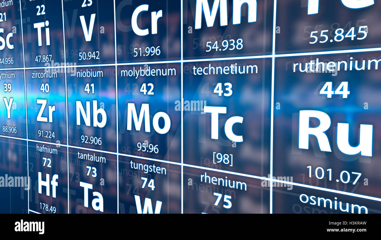 Abbildung eines Teils des Periodensystems der Elemente Stockfotografie ...
