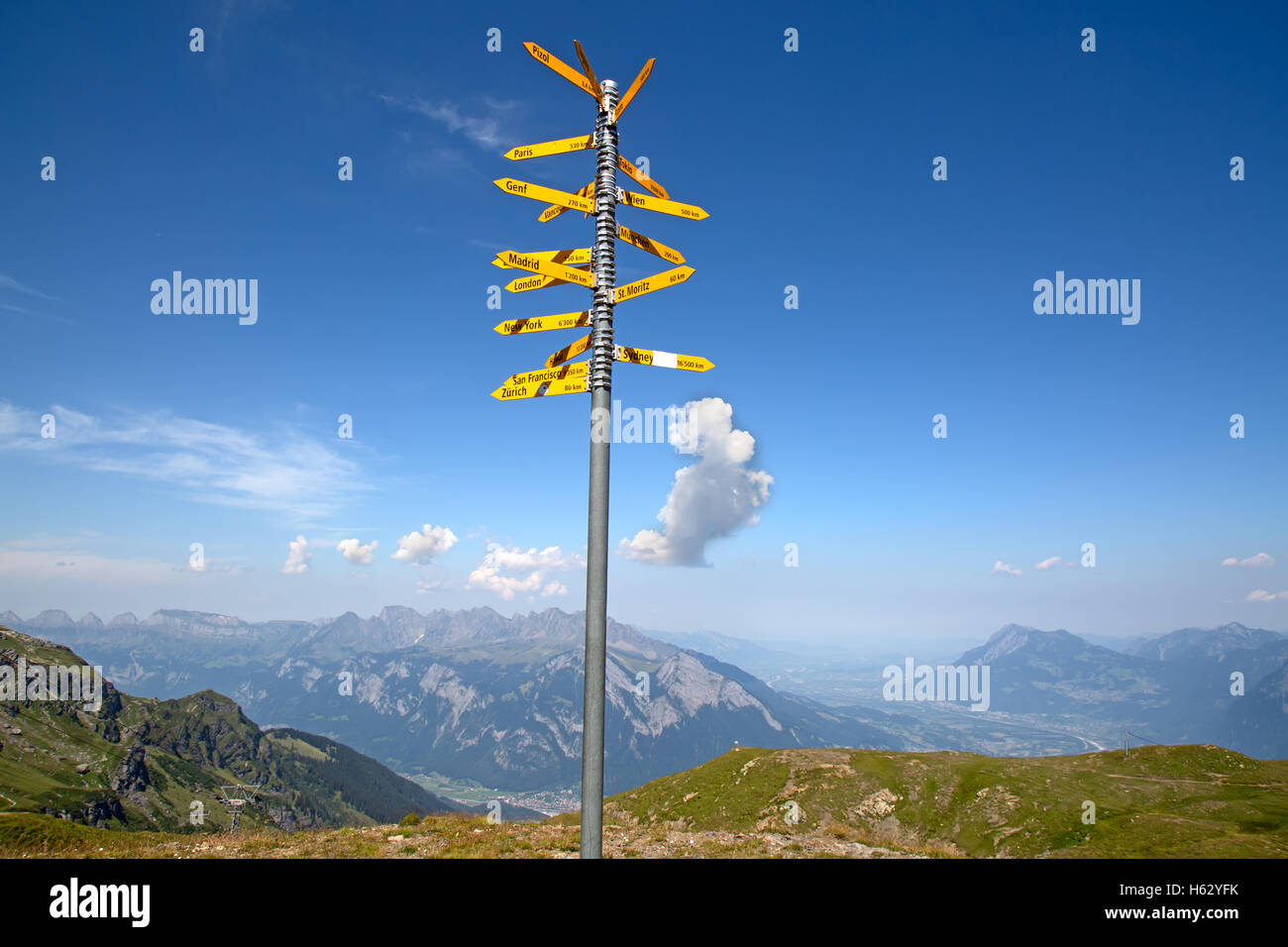 Meilenstein in den Schweizer Alpen, zeigt Entfernungen zu den ...